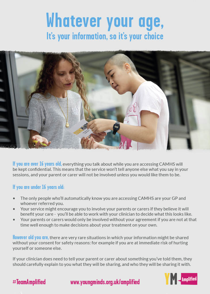CAMHS Posters and Glossary | Mental Health Resources | YoungMinds